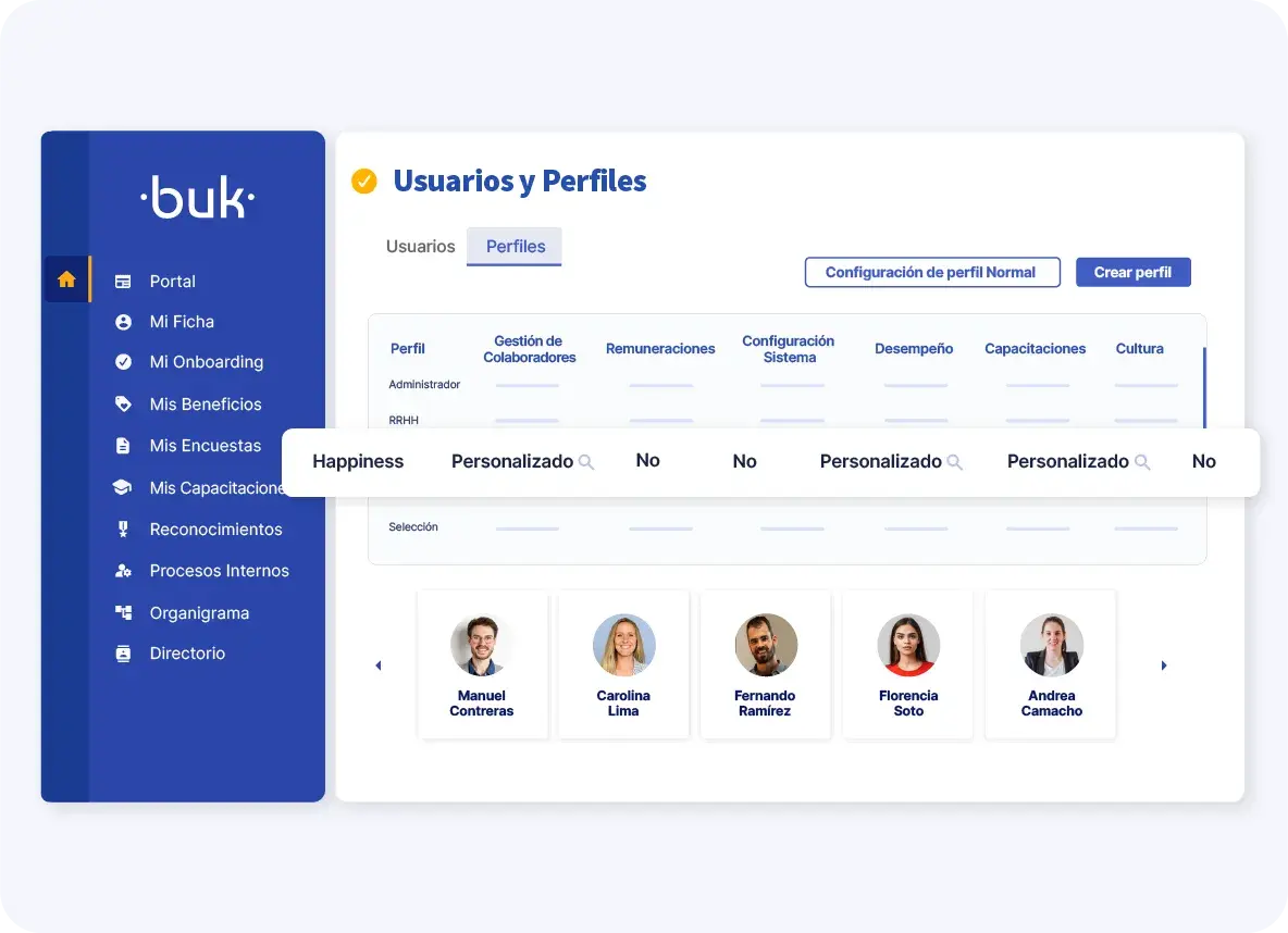 Gestiona Usuarios y Perfiles de forma segura con Buk